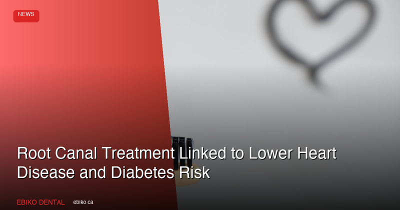 Canadian Dental News & Industry Updates | EBIKO Dental
